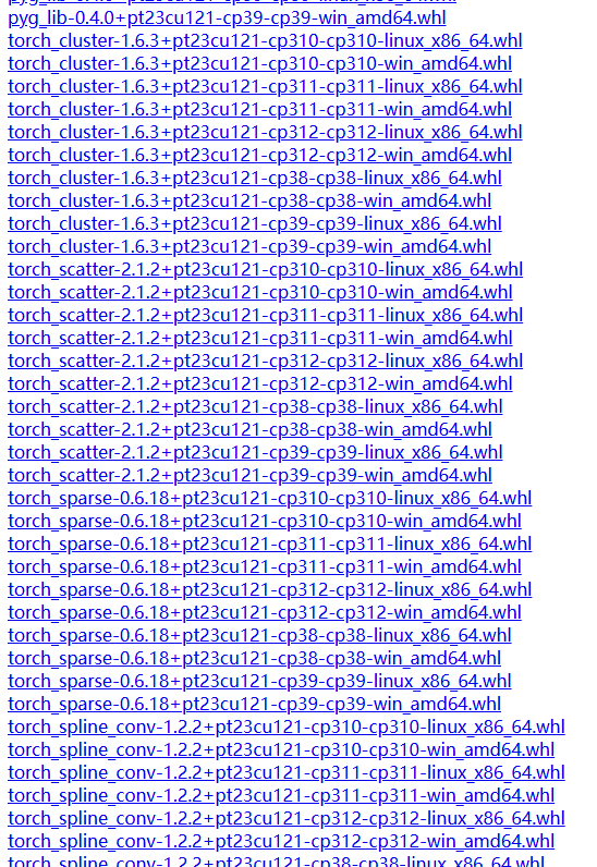Pytorch和torch_geometric安装（Windows） | 来者